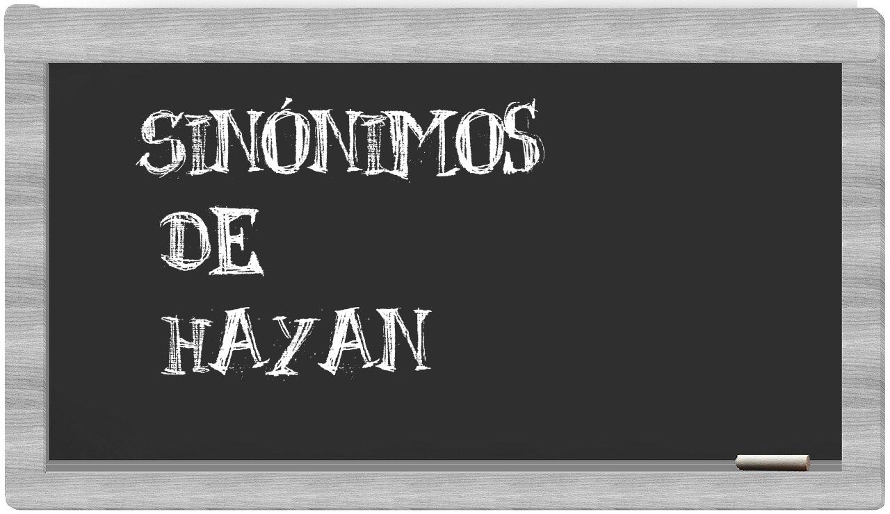 Los sinónimos de hayan: Todos los sinónimos de hayan, su sentido y ...